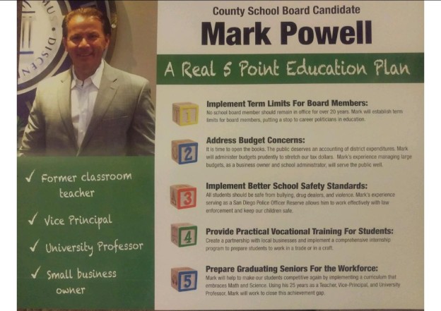 Mark Powell Chalk Board – Political Propaganda